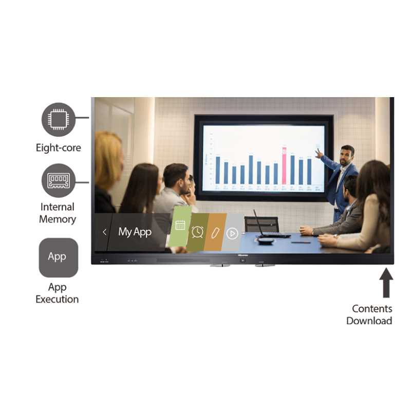 Hisense 75″ Monitor Screen Advanced Interactive Touch Display 4K Ultra ...
